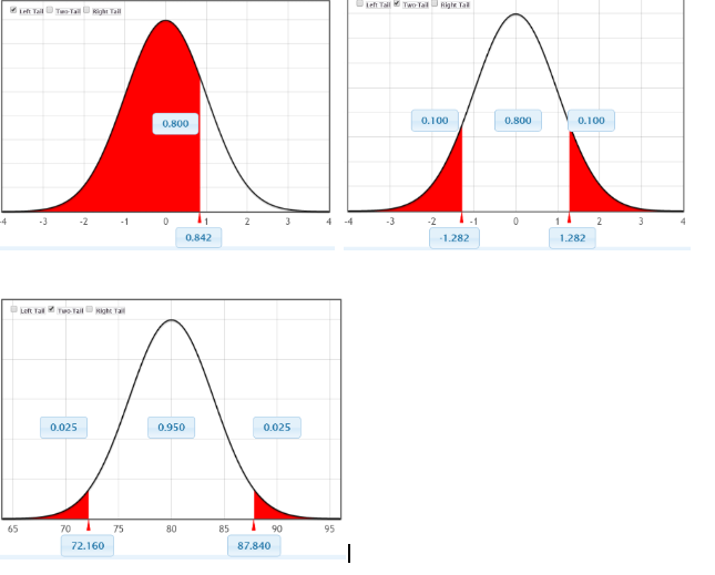 Statistics 200: Lab Activity for Sections 5.1 and | Chegg.com