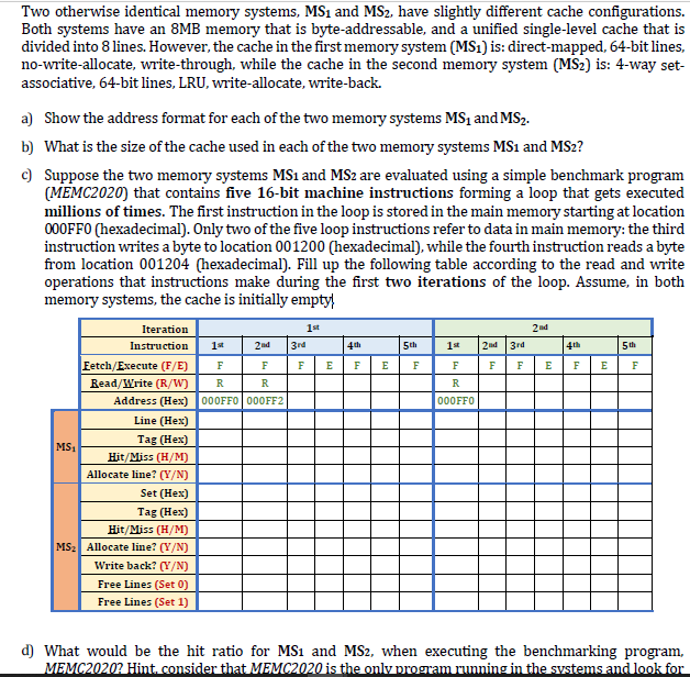 Solved Two otherwise identical memory systems, MS and MS2, | Chegg.com