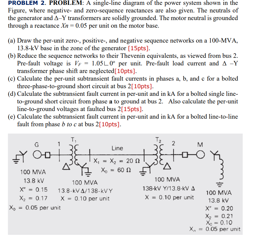 [Solved]: PROBLEM 2. PROBLEM: A single-line diagram of the
