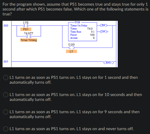 Solved For the program shown, assume that PS1 becomes true | Chegg.com