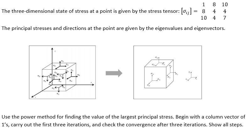 Solved The three-dimensional state of stress at a point is | Chegg.com