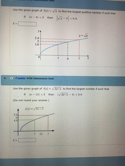 Solved Use the given graph of f(x) = Squareroot x to find | Chegg.com