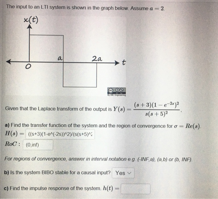 Solved The input to an LTI system is shown in the graph | Chegg.com