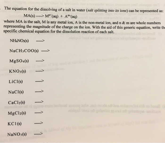 Solved The equation for the dissolving of a salt in water | Chegg.com