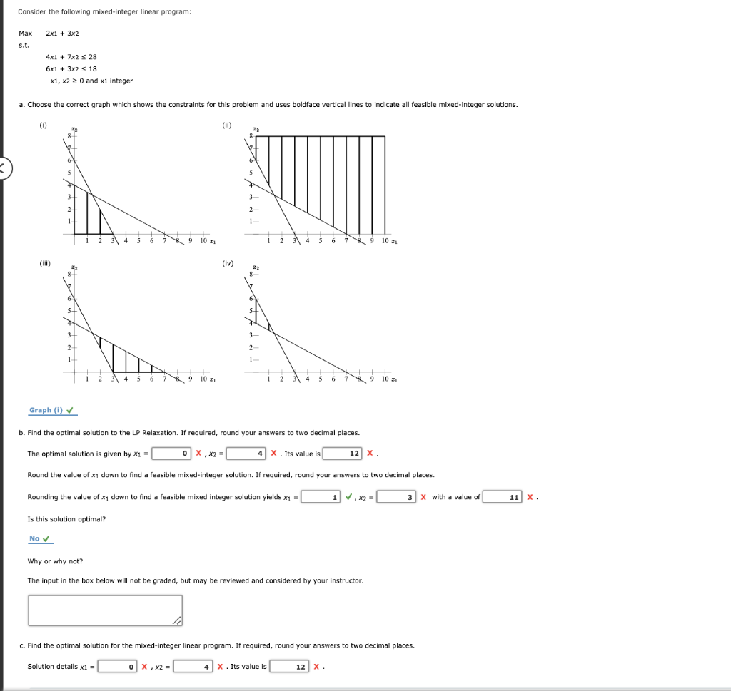 Solved Consider the following mixed-Integer linear program: | Chegg.com