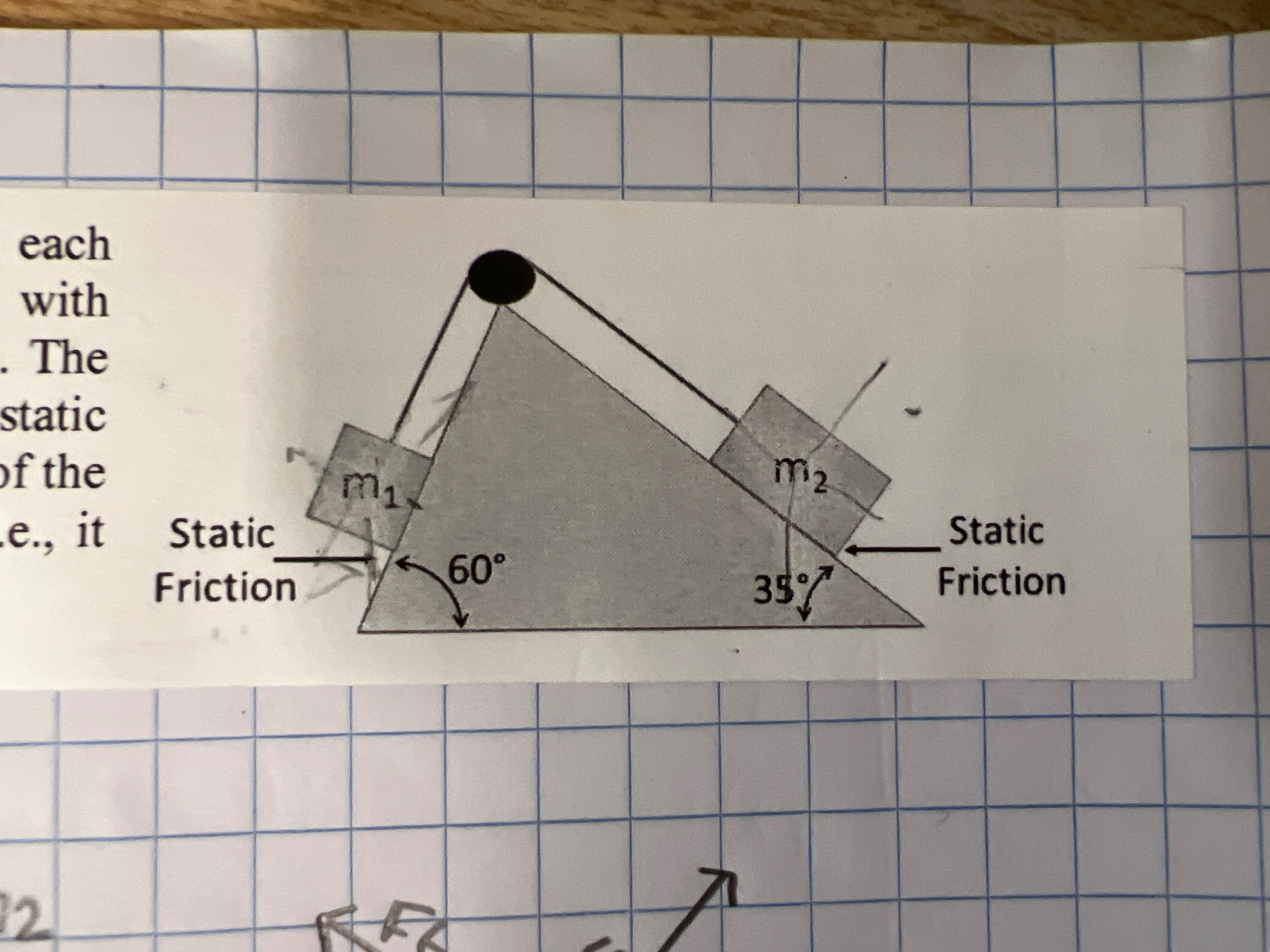 Solved In the figure, two blocks are connected to each other | Chegg.com