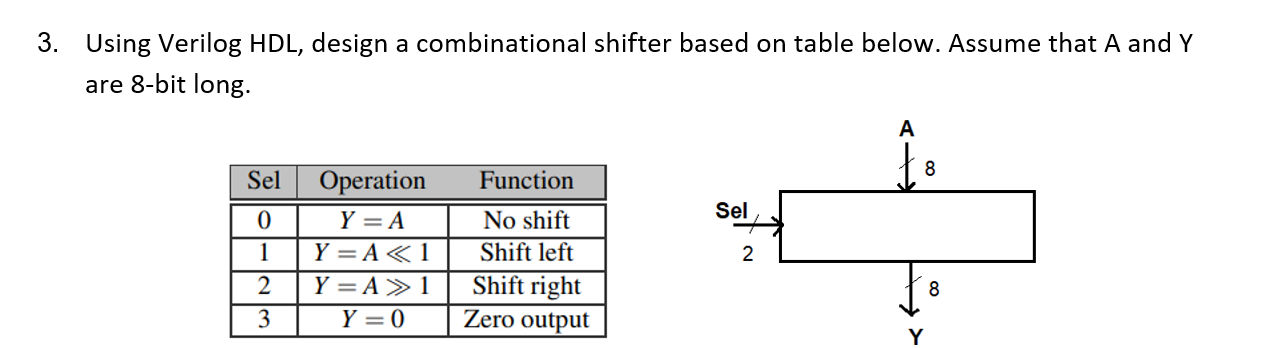Solved 3 Using Verilog Hdl Design A Combinational Shifter 9042
