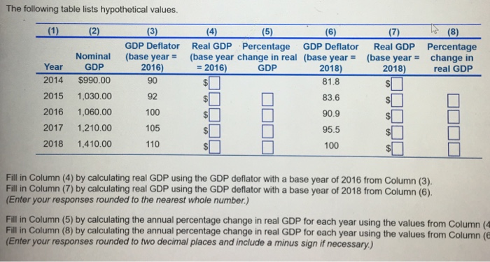 Solved The following table lists hypothetical values. GDP | Chegg.com Solved The following table lists hypothetical values. GDP | Chegg.com