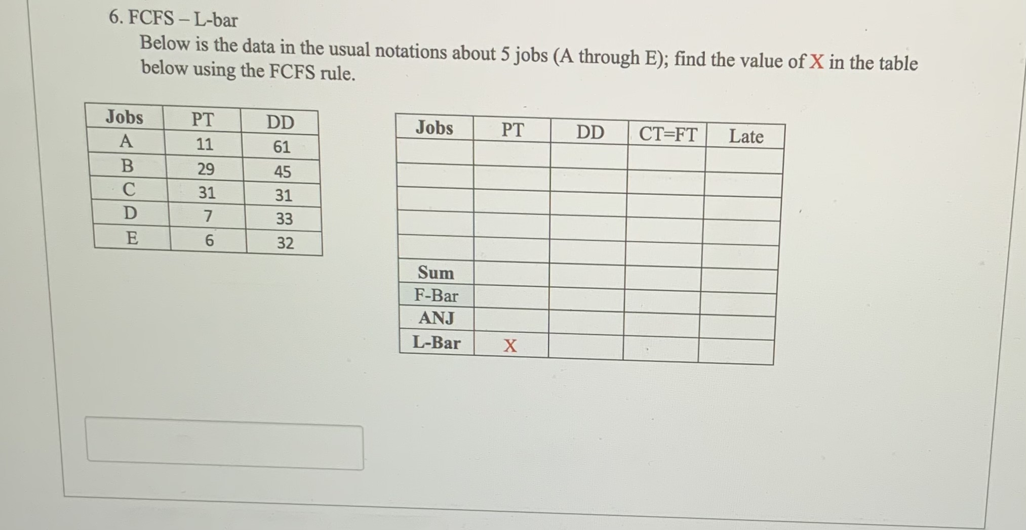 Solved 6. FCFS - L-bar Below is the data in the usual | Chegg.com