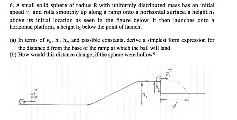 Solved 6. A small solid sphere of radius R with uniformly | Chegg.com