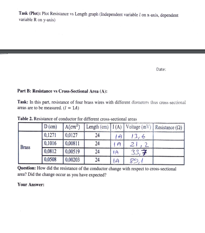 Solved Task (Plot): Plot Resistance vs Length graph | Chegg.com