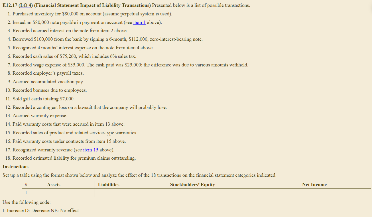 Solved E12.17 (LO 4) (Financial Statement Impact of | Chegg.com