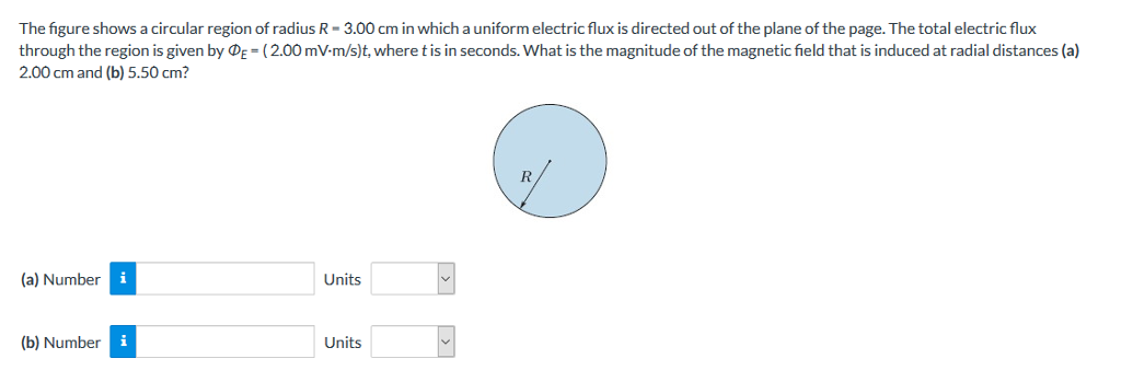 Solved The figure shows a circular region of radius R-3.00 | Chegg.com