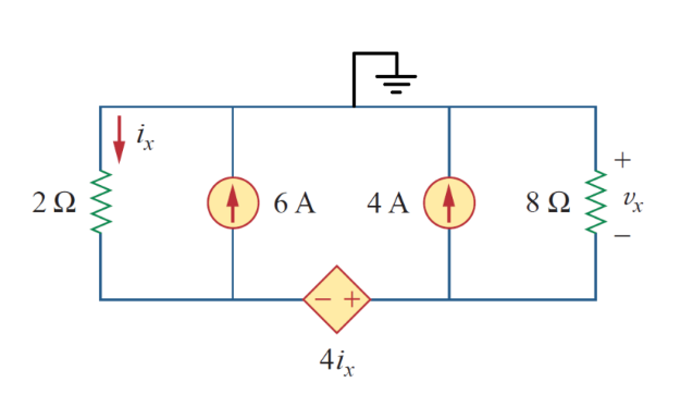 Solved Calculate the value of vx and ix of the electrical | Chegg.com