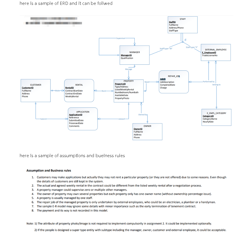 Case Study: A database system for managing COVID19 | Chegg.com