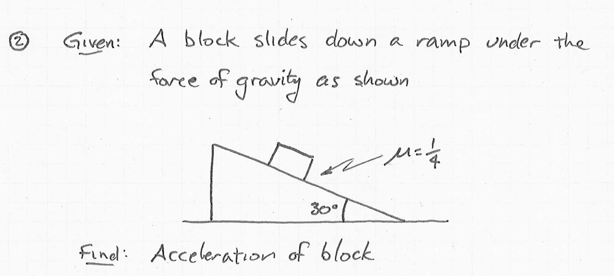 Solved Given: A block slides down a ramp under the force of | Chegg.com