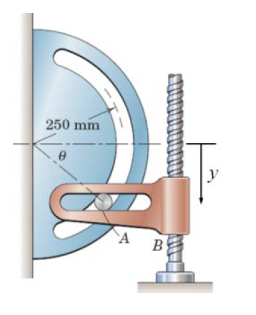 Solved In the mechanism shown the motion of pin A in the | Chegg.com