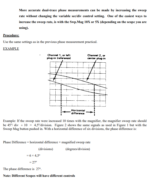 More accurate dual-trace phase measurements can be | Chegg.com