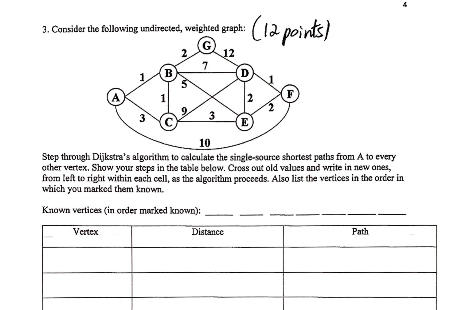Solved 4 3. Consider the following undirected, weighted | Chegg.com