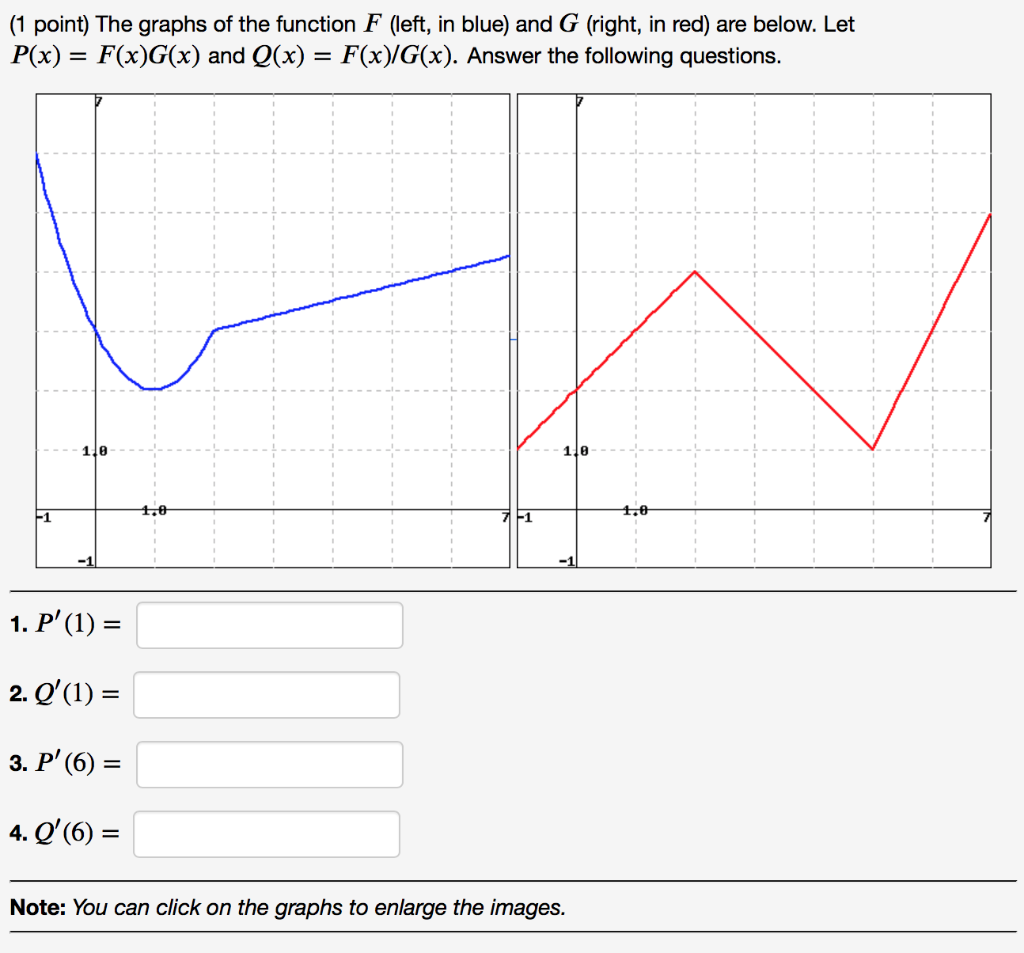 Solved (1 point) The graphs of the function F (left, in | Chegg.com