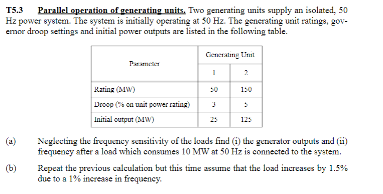 Solved T5.3 Parallel operation of generating units. Two | Chegg.com