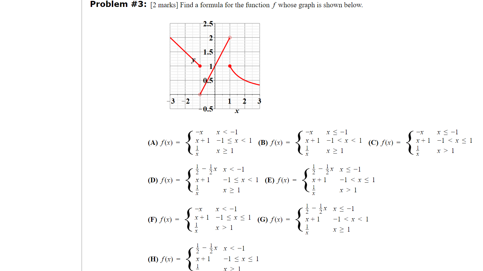 Solved Problem #3: [2 marks] Find a formula for the function | Chegg.com