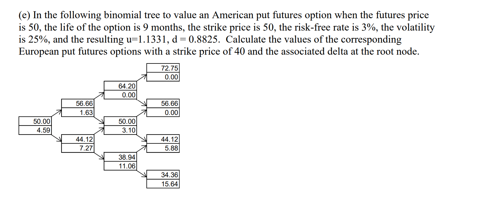 (e) In the following binomial tree to value an | Chegg.com