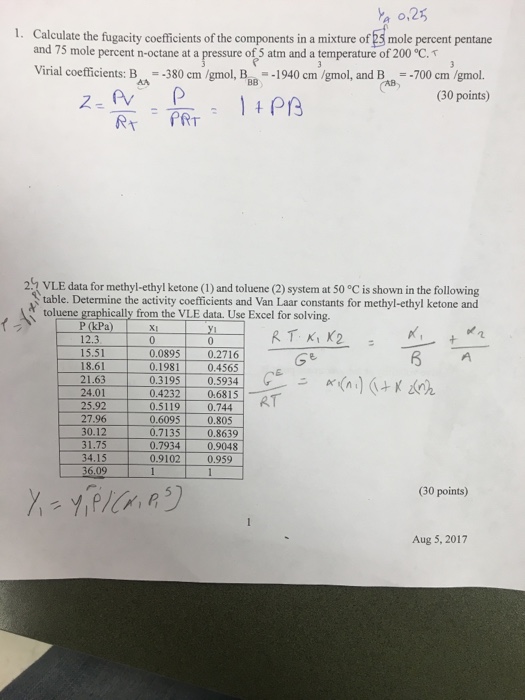 Solved Calculate the fugacity coefficients of the components | Chegg.com