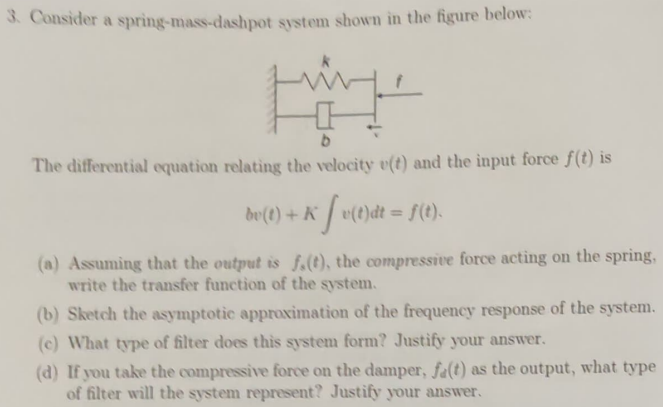 Consider a spring-mass-dashpot system shown in ﻿the | Chegg.com