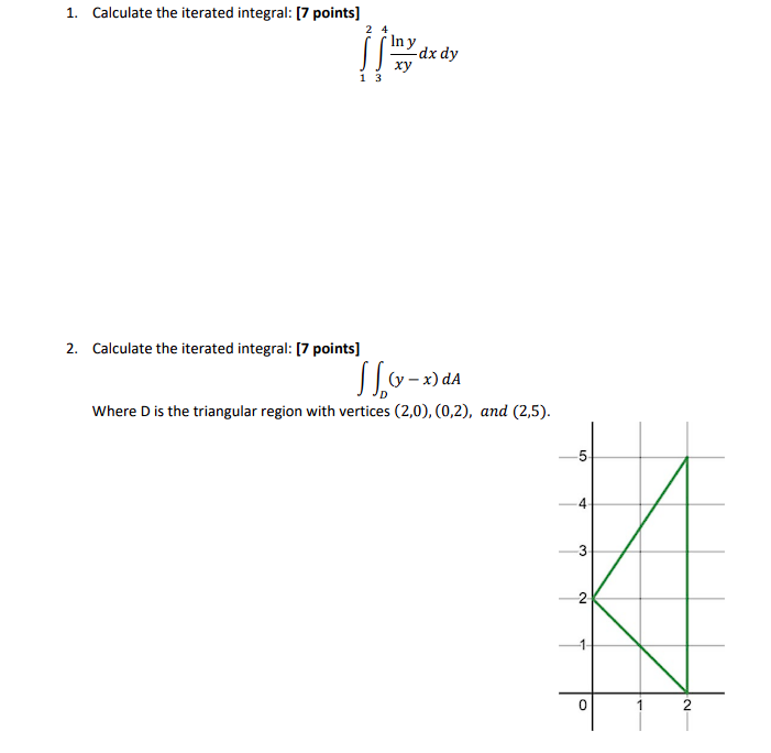 Solved 1. Calculate the iterated integral: [7 points] | Chegg.com