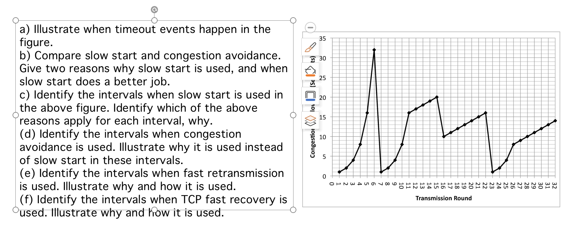 Solved a) ﻿Illustrate when timeout events happen in the | Chegg.com