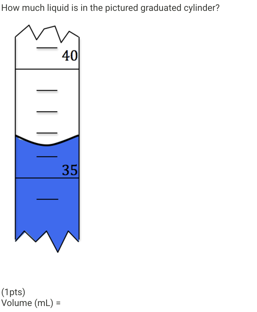 Solved How much liquid is in the pictured graduated | Chegg.com