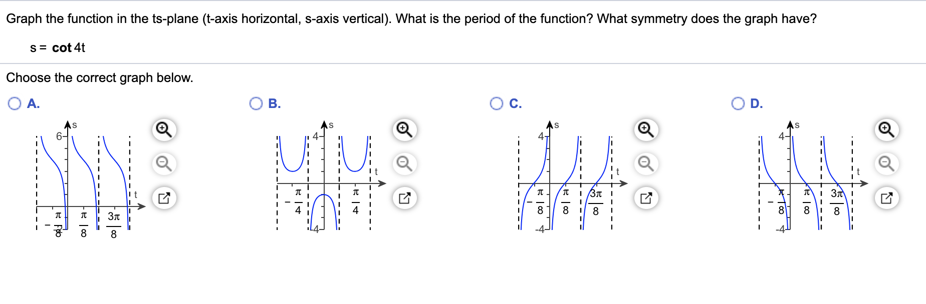 Solved Graph the function in the ts-plane (t-axis | Chegg.com