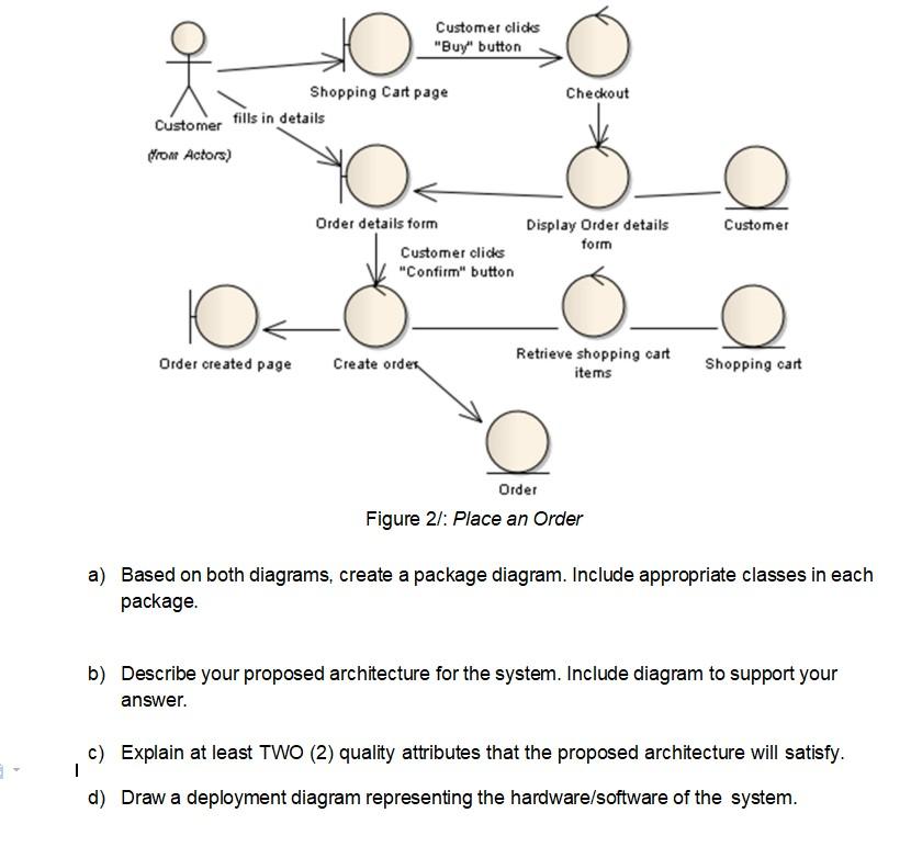 Solved An online warehouse provides features for their | Chegg.com