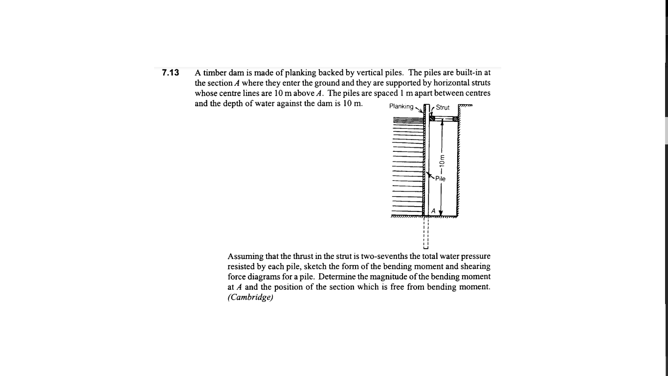 Solved 7.13 A timber dam is made of planking backed by | Chegg.com