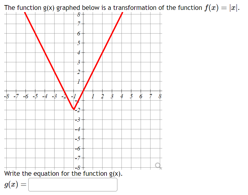 Solved g(x)=∣ | Chegg.com