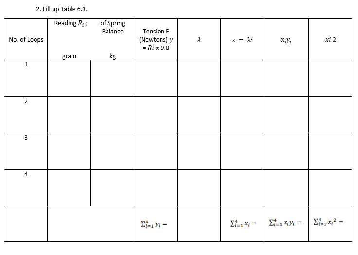 Solved L IRON STAND STRING MECHANICAL VIBRATOR SPRING | Chegg.com