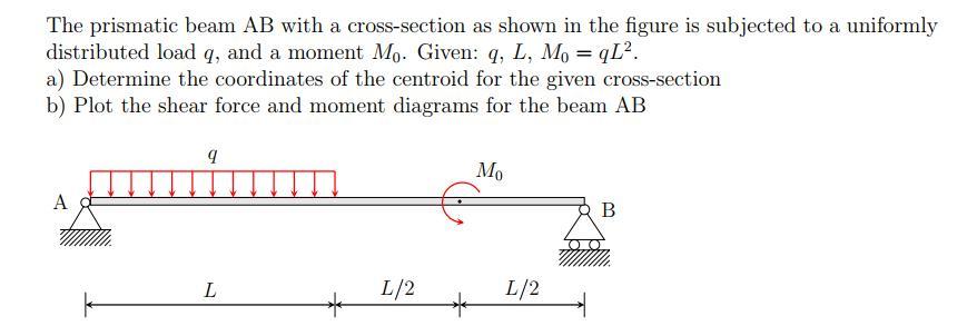 Solved The prismatic beam AB with a cross-section as shown | Chegg.com
