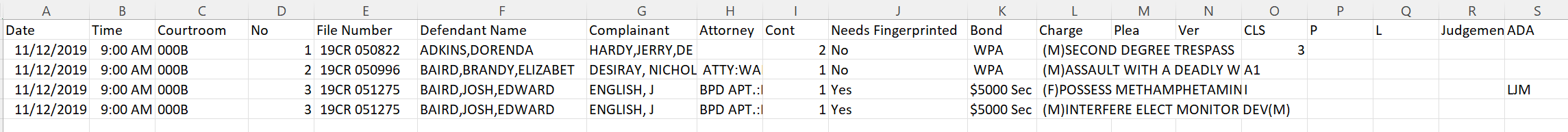 Solved Input txt file(s) and output CSV files - should look | Chegg.com Solved Input txt file(s) and output CSV files - should look | Chegg.com