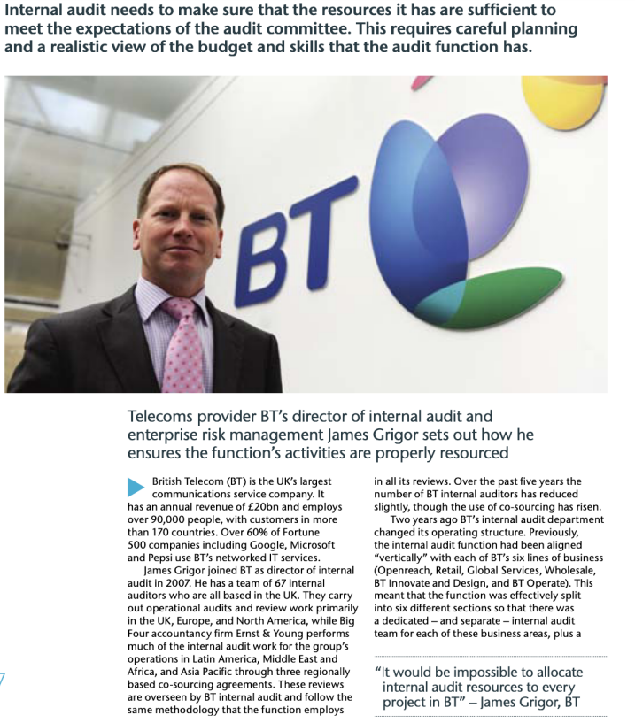 Solved Internal audit needs to make sure that the resources | Chegg.com