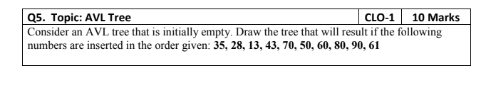 Solved Q5. Topic: AVL Tree CL0-1 10 Marks Consider an AVL | Chegg.com