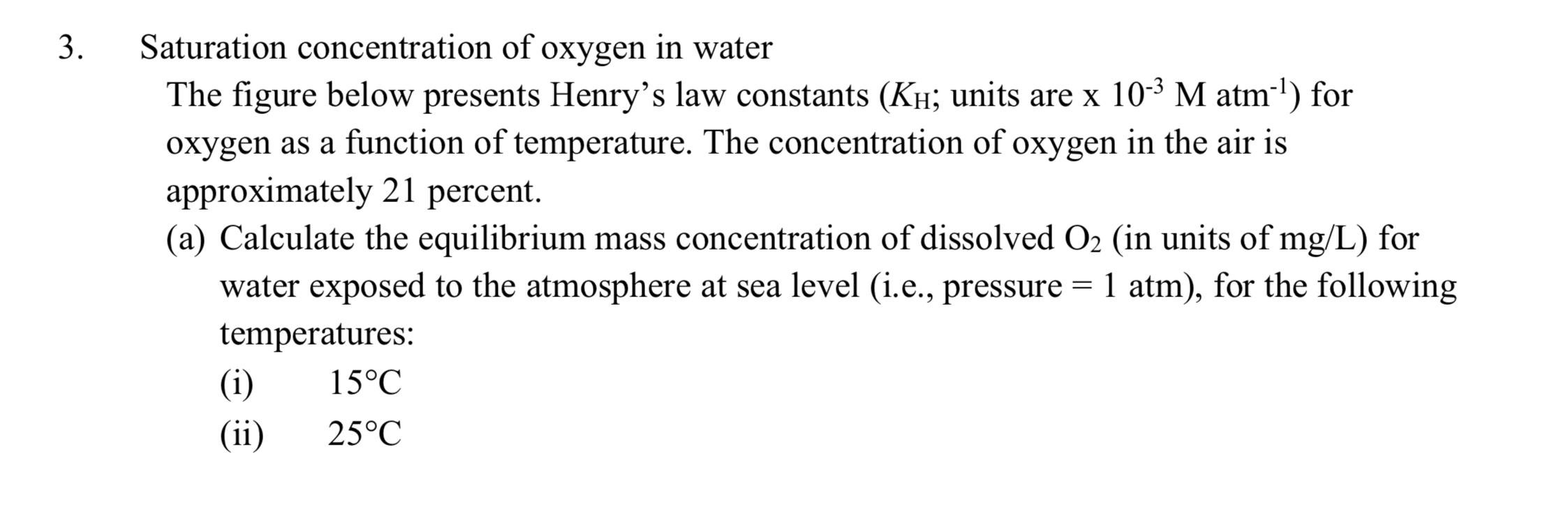 Solved 3. Saturation concentration of oxygen in water The | Chegg.com