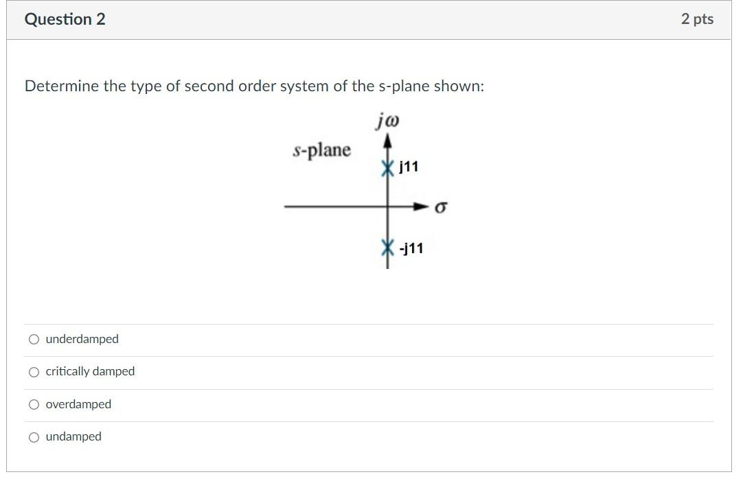 Solved Determine the type of second order system if the | Chegg.com