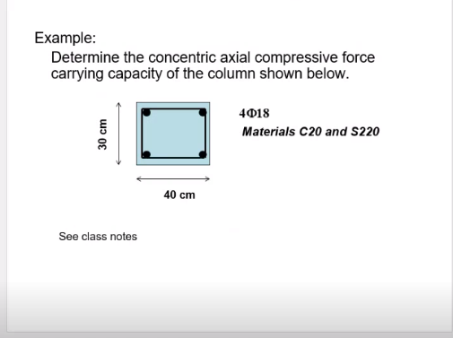 Solved Example:Determine the concentric axial compressive | Chegg.com