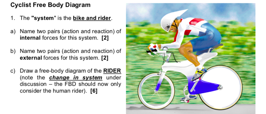 Solved Cyclist Free Body Diagram 1. The "system" is the bike | Chegg.com