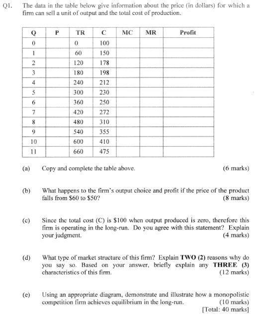 Solved QI. The data in the table below give information | Chegg.com