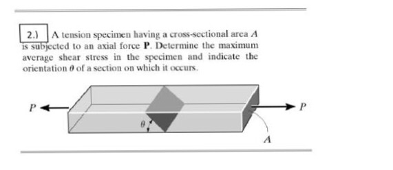 Solved 2.) A tension specimen having a cross-sectional area | Chegg.com