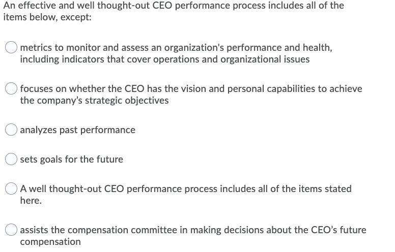 Solved An effective and well thought-out CEO performance | Chegg.com