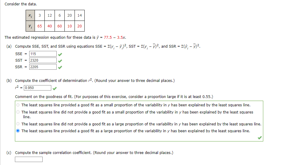 Solved Consider The Data The Estimated Regression Equation
