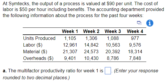 Solved At Symtecks, the output of a process is valued at $90 | Chegg.com